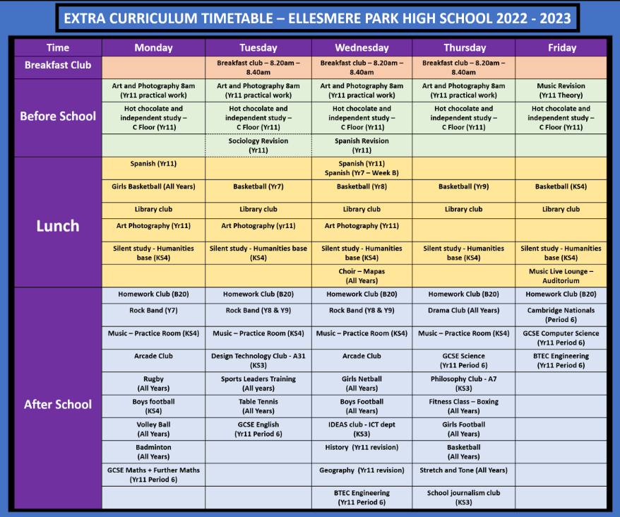 Ellesmere Park High School - Extra Curriculum Activities