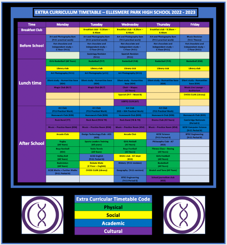 Ellesmere Park High School - Extra Curriculum Activities